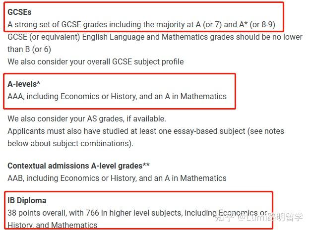 快来抄作业！LSE offer holder背景大揭秘！ - 知乎