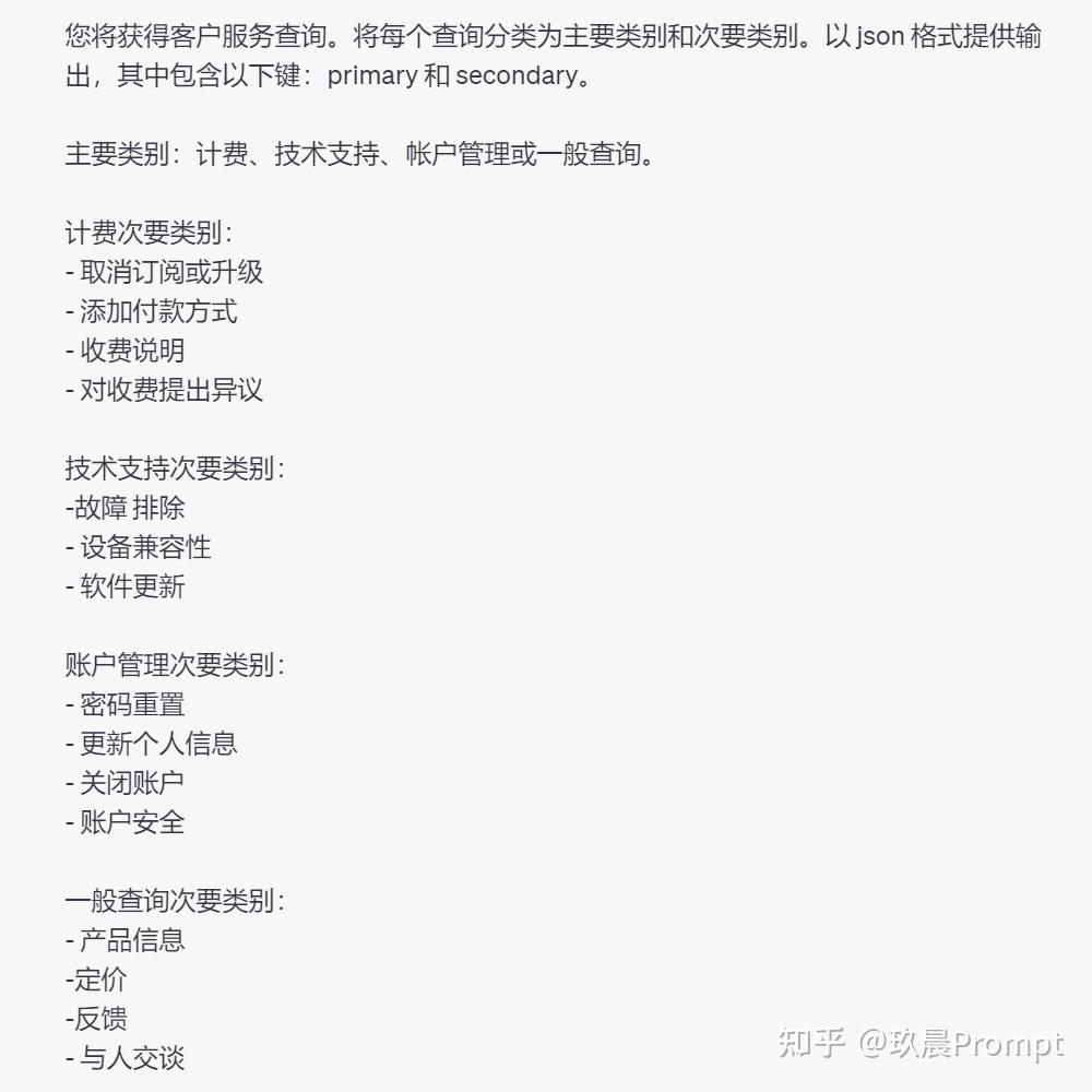 OpenAI的官方Prompt工程指南详解 —— 看这一篇就够了 - 知乎