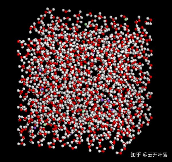 Lammps进行经典MD的基本流程 - 知乎