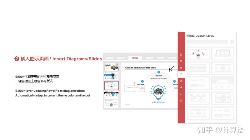 PPT插件islide安装和一分钟快速使用 - 知乎