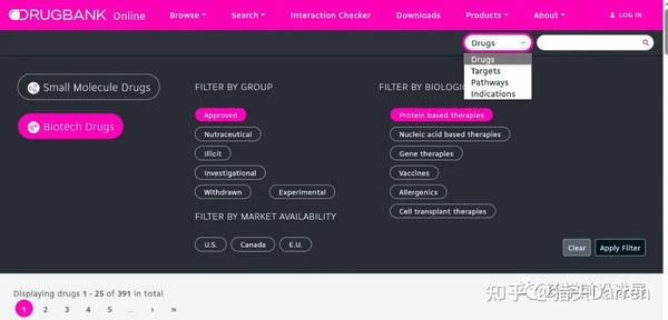 【收藏】 常用药物靶点、蛋白靶点数据库汇总（很全） - 知乎