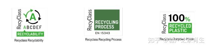 RecyClass欧洲塑料再生认证-基于EN 15343标准核心，欧洲市场前沿 - 知乎
