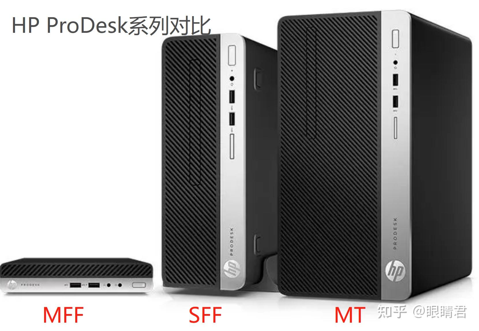 240元的SFF小主机准系统，打造低价NAS - 知乎