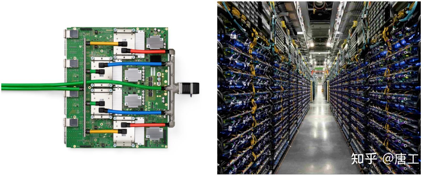 机器学习加速器（Accelerator ）的发展趋势：性能的持续改进，TPUv4，Tensor Processor 张量处理器，NAS 神经 ...