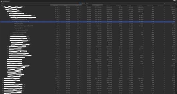 Lua性能优化（一）：Lua内存优化 - 知乎