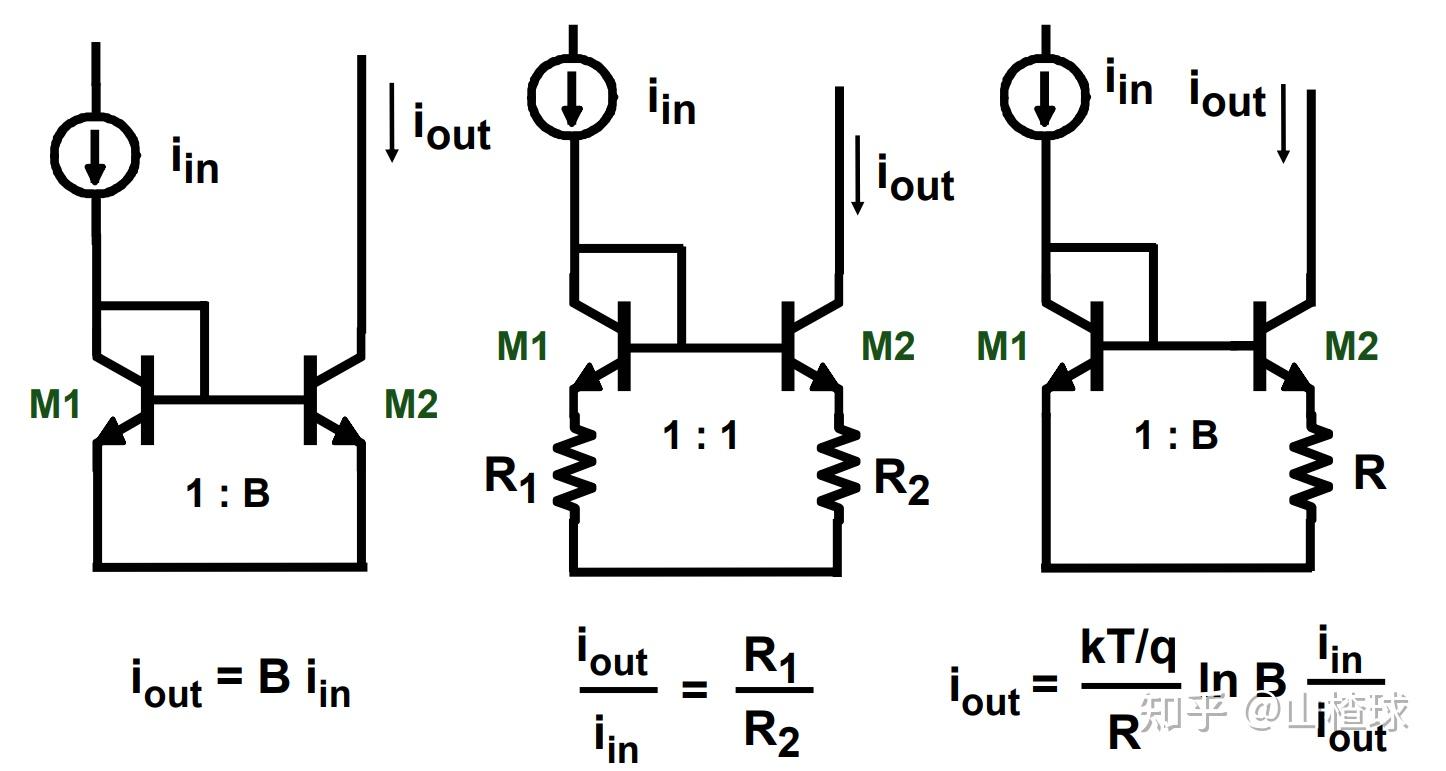 各种结构的电流镜（Sansen Chapter#3 Part 1） - 知乎