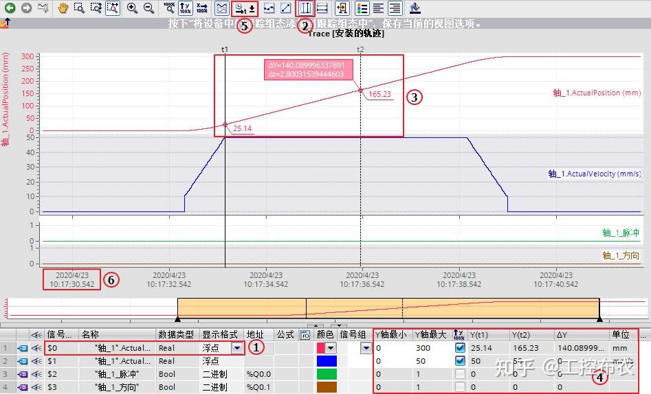 TRACE功能概述 - 知乎