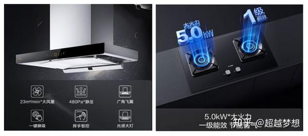 方太烟灶套装推荐，方太油烟机+燃气灶组合哪款好 - 知乎