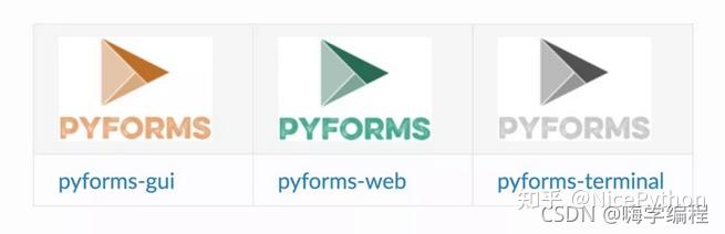 学会这七个Python GUI图形界面化库，就没有我做不出来的界面！超有用！ - 知乎