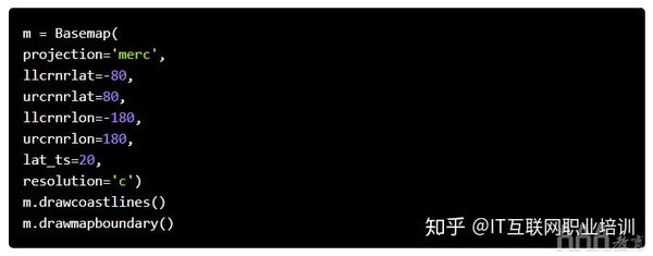 如何使用python和pandas处理sqlite数据库 知乎