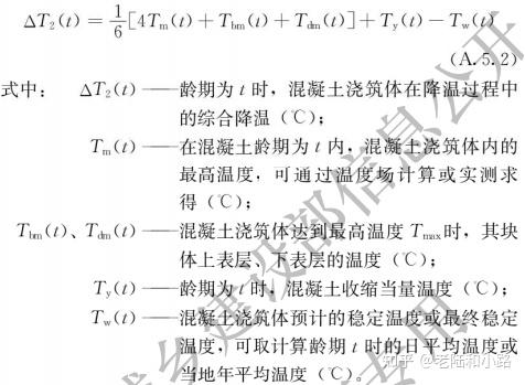 《超长混凝土结构无缝施工标准》JGJ/T 492-2023 - 知乎