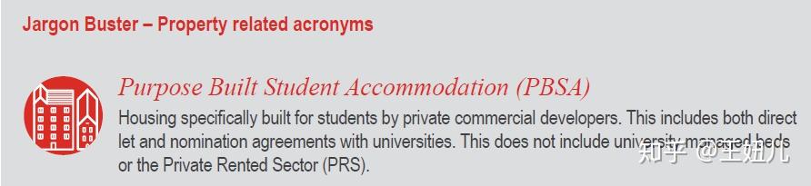 PBSA 专建学生公寓 - 知乎