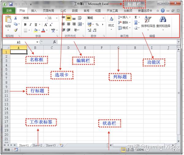 王佩丰Excel 2010视频教程笔记(1-8讲) - 知乎