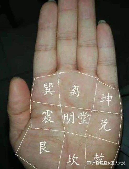 手相与周易八卦的结合 知乎