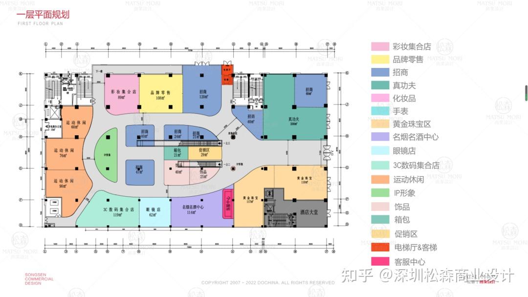 新作 · MATSU MORI松森設計 | 深圳汇隆百货：蝶变归来，让我们一起见证！ - 知乎