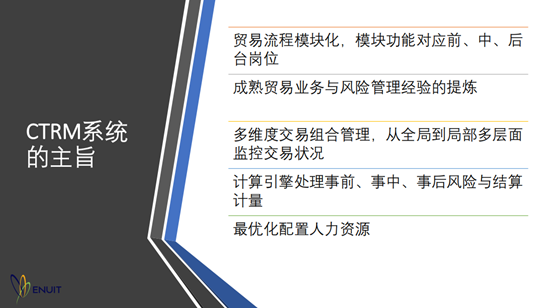 一个好用的CTRM系统必备的五大特征｜Enuit翌能专家团｜CTRM - 知乎