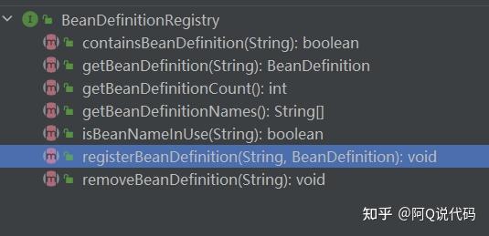 实力总结四类bean注入spring的方式 知乎