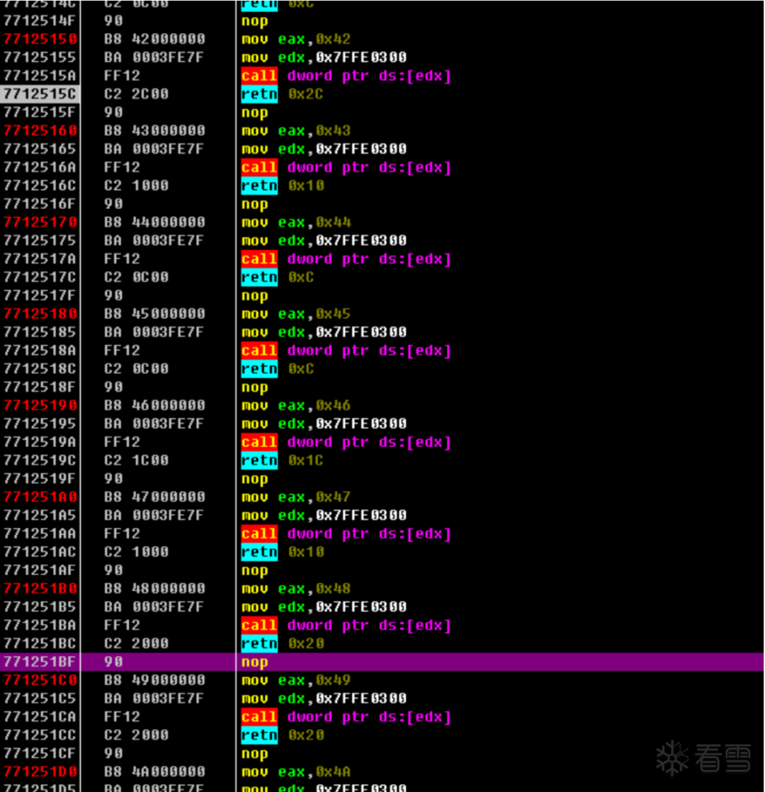 Windows API调用详解 - 知乎