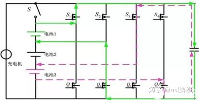 BMS、电池模拟器及BMS HIL介绍 - 知乎