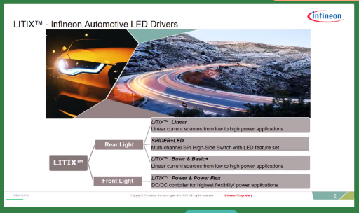 英飞凌中文培训视频汇总——功率器件篇 - 知乎