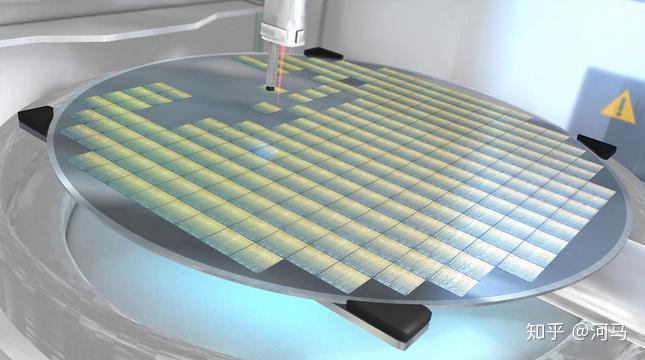 什么是CPU Die？ - 知乎