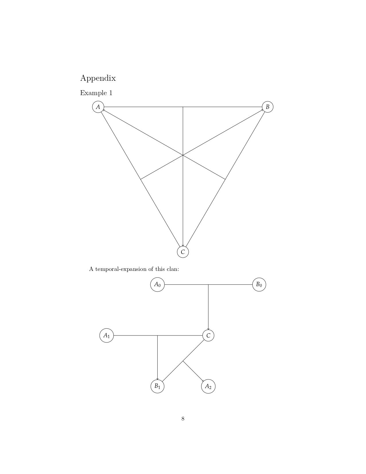 Genealogy as Mathematical Structure - 知乎