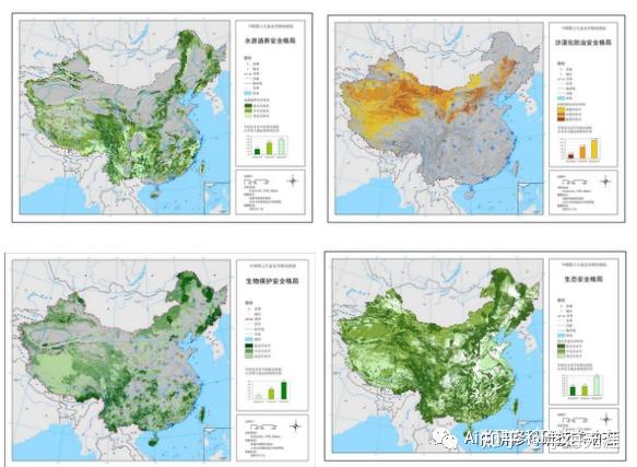 ArcGIS Pro、Python、USLE、INVEST模型等多技术融合的生态系统服务构建生态安全格局 - 知乎