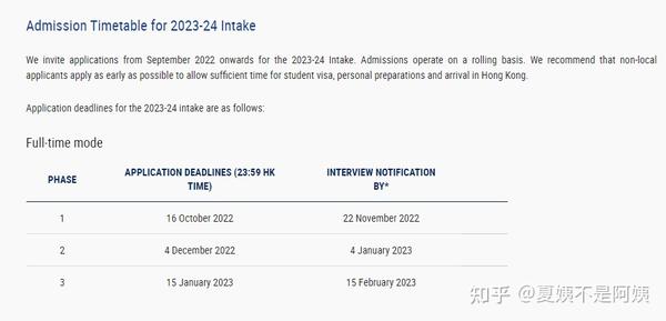 23FALL | HKUST港科大所有专业申请截止时间汇总 - 知乎