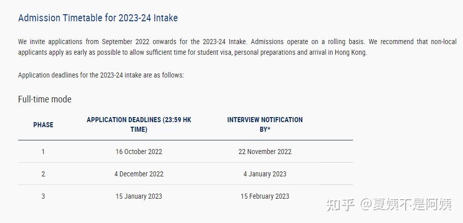 23FALL | HKUST港科大所有专业申请截止时间汇总 - 知乎