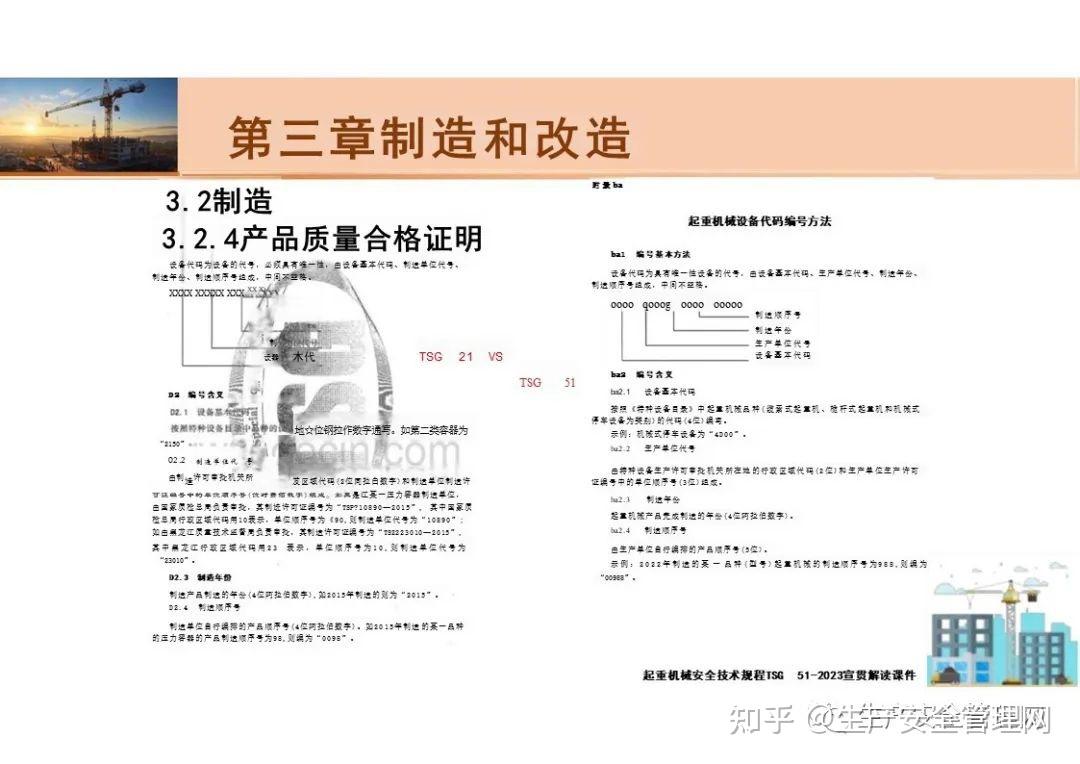 【ppt】TSG 51-2023 起重机械安全技术规程解读（103页） - 知乎