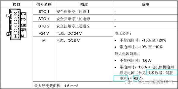 V90伺服接线 主电源、动力电缆、编码器电缆、24V接线 - 知乎