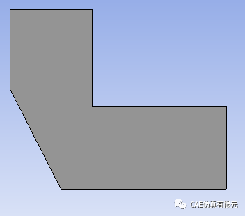 Face Meshing详解(ANSYS Meshing) - 知乎