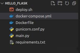 《Docker基础班》08 Docker Compose部署Flask+Redis项目实战 - 知乎