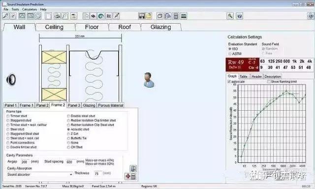 职业音频设计人员必须熟知的10款声学软件 - 知乎