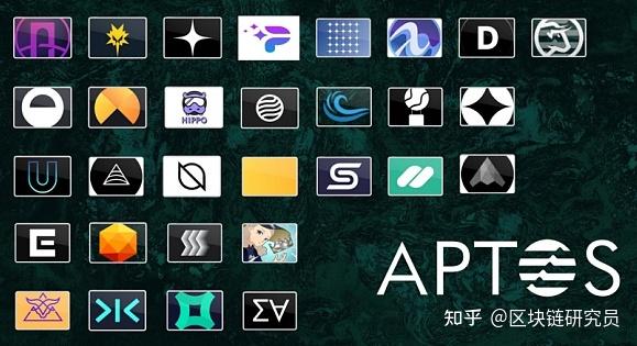 Solidity最强对手：MOVE语言及新公链崛起 - 知乎