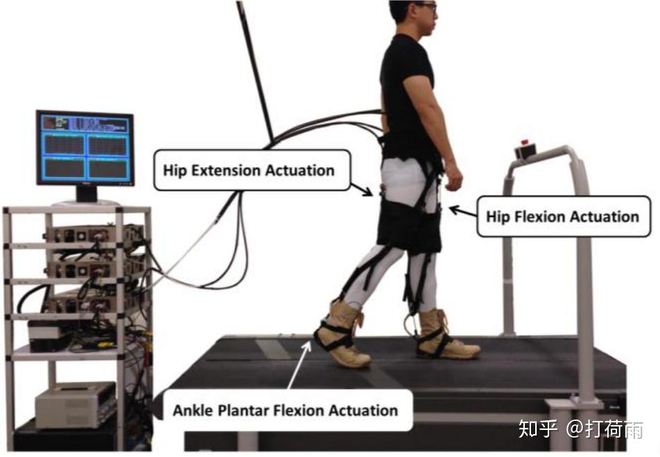 抛弃骨骼的外骨骼——柔性外骨骼Soft Exosuit技术解析 - 知乎