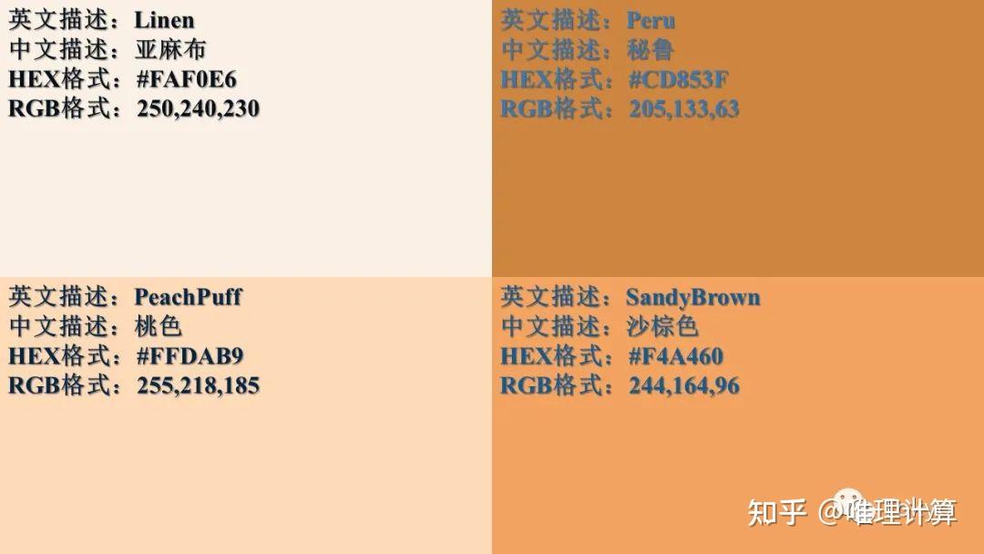 珍藏！RGB颜色码对照表，调出你最爱的那个颜色！ - 知乎