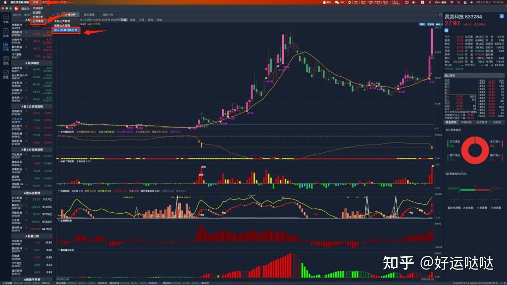 MAC电脑导入通达信指标公式教程（.tn6文件） - 知乎