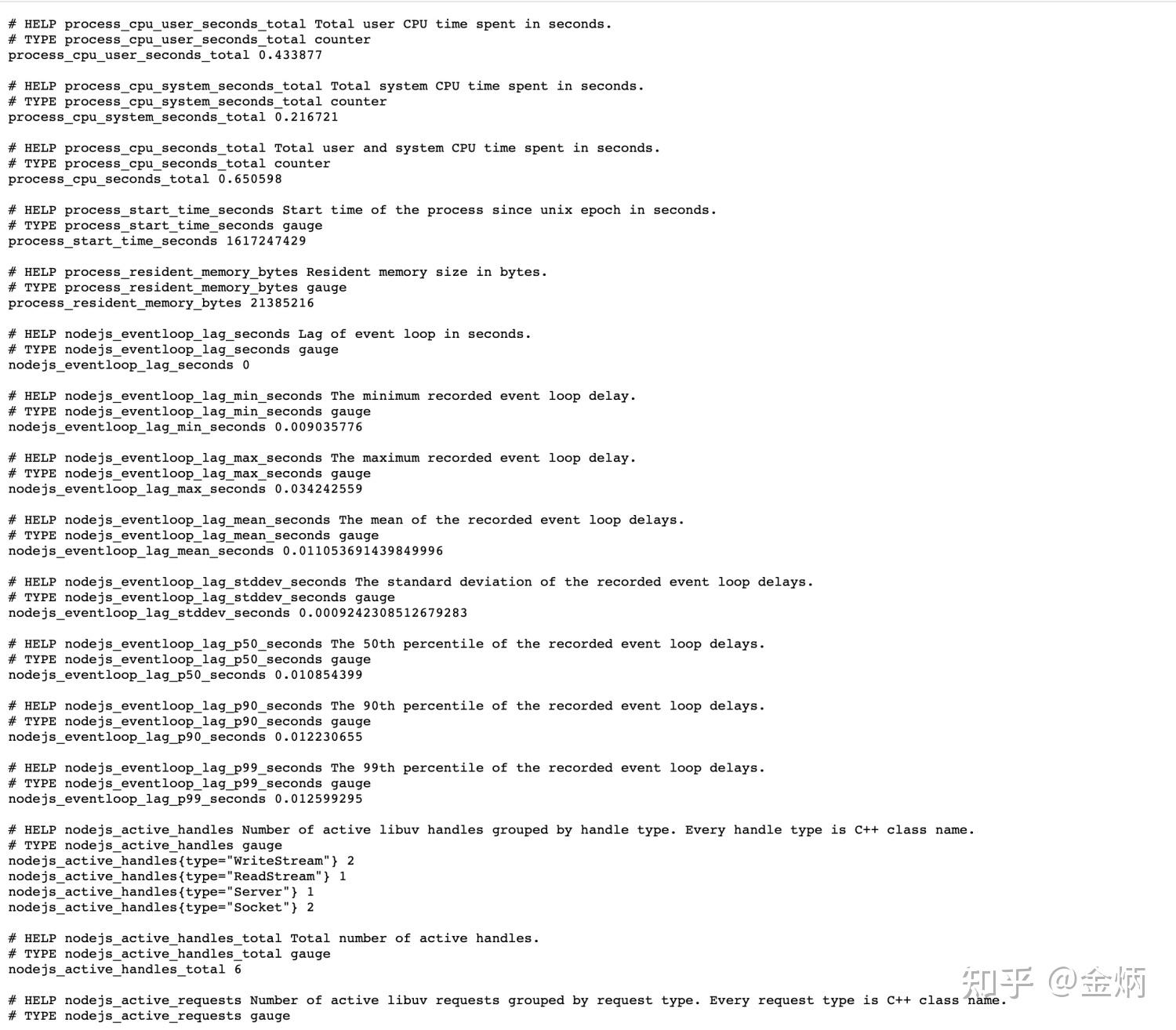 Node.JS框架---Midway接入Prometheus - 知乎