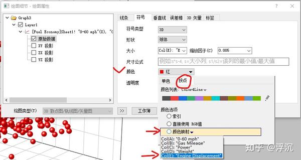 点进来,教你绘制3d 散点图颜色映射,高分文章必备! 知乎