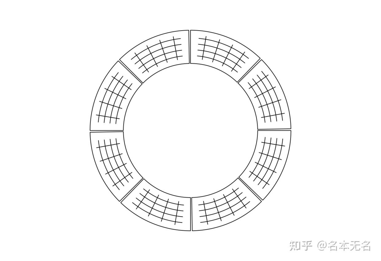 R 数据可视化 —— circlize 图形 - 知乎