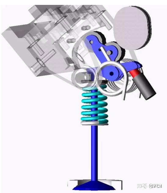 【FEV软件系列】FEV Virtual Dynamics™ 软件介绍 - 知乎