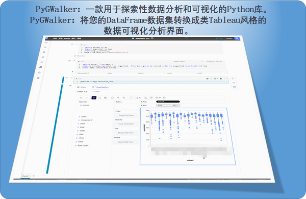 使用PyGWalker进行数据探索：一款基于Notebook的类Tableau风格自助分析工具 - 知乎