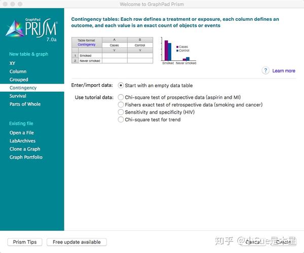 GraphPad prism 7.0-卡方-chi-square - 知乎