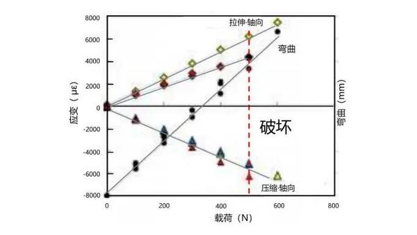 碳纤维增强塑料（CFRP）在船舶围栏上的最新研究与应用 - 知乎