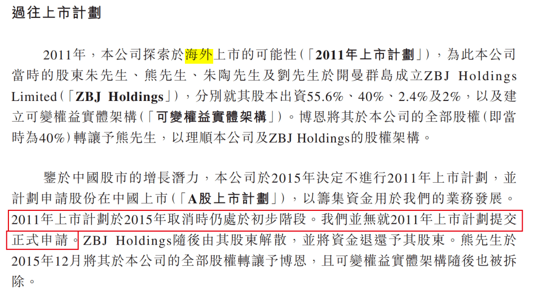 猪八戒12年上市路：创始人朱明跃获巨额利益，有投资者提前退出 - 知乎