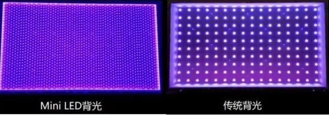什么是mini led 以及 mini led显示器推荐 - 知乎
