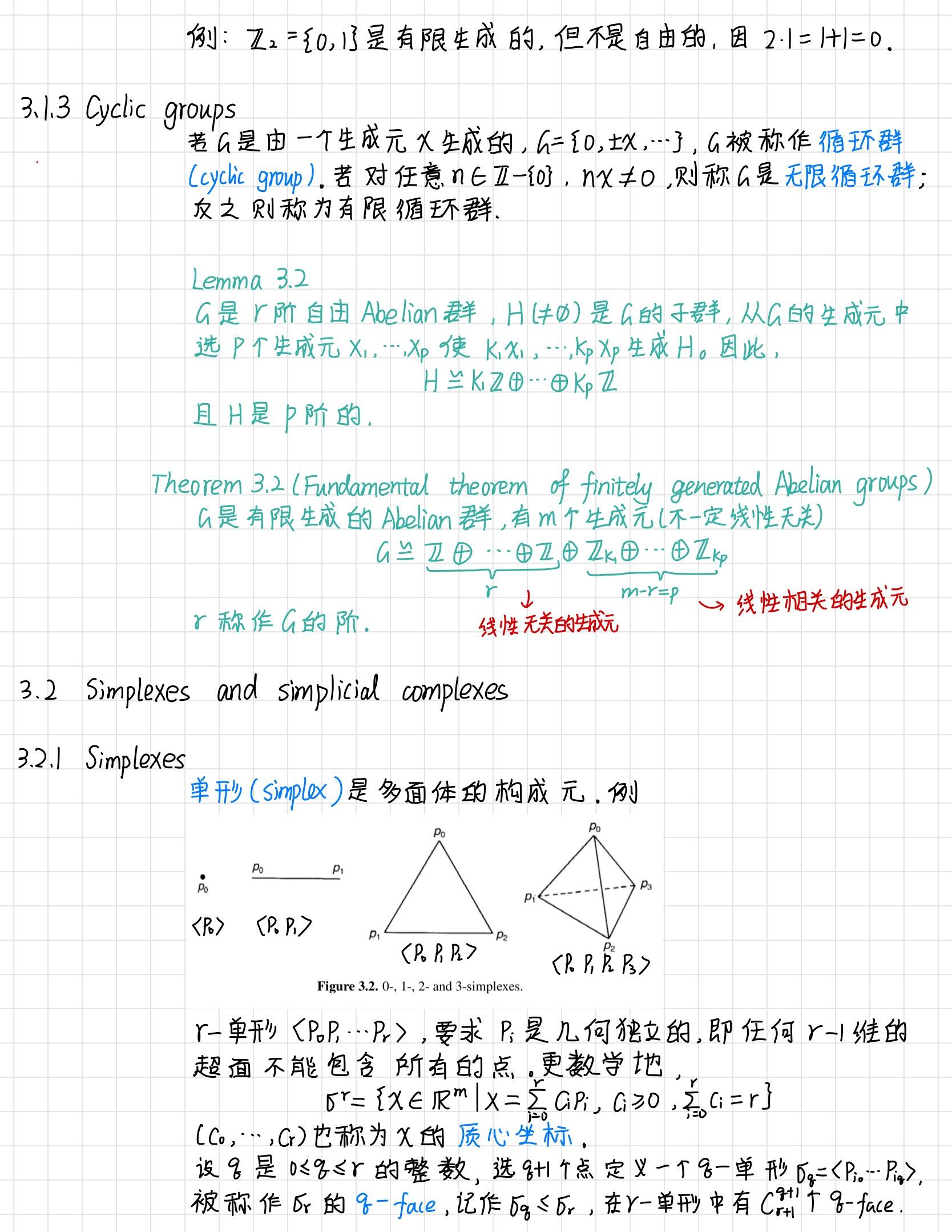 Chapter 3 Homology group - 知乎