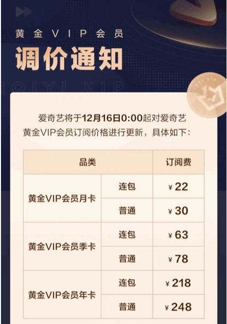 88VIP和腾讯视频VIP打通，优酷被抛弃？ - 知乎