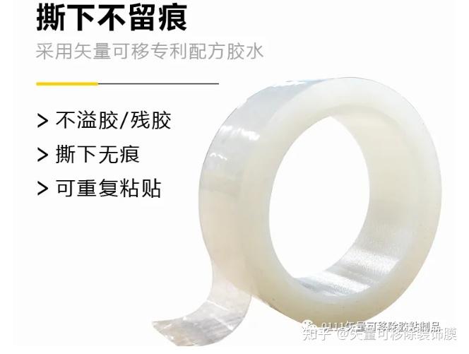 Removable Seal Tape: Safe & Clean Food Packaging - 知乎